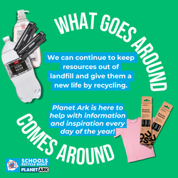 Resource Hub - Planet Ark Recycling Near You