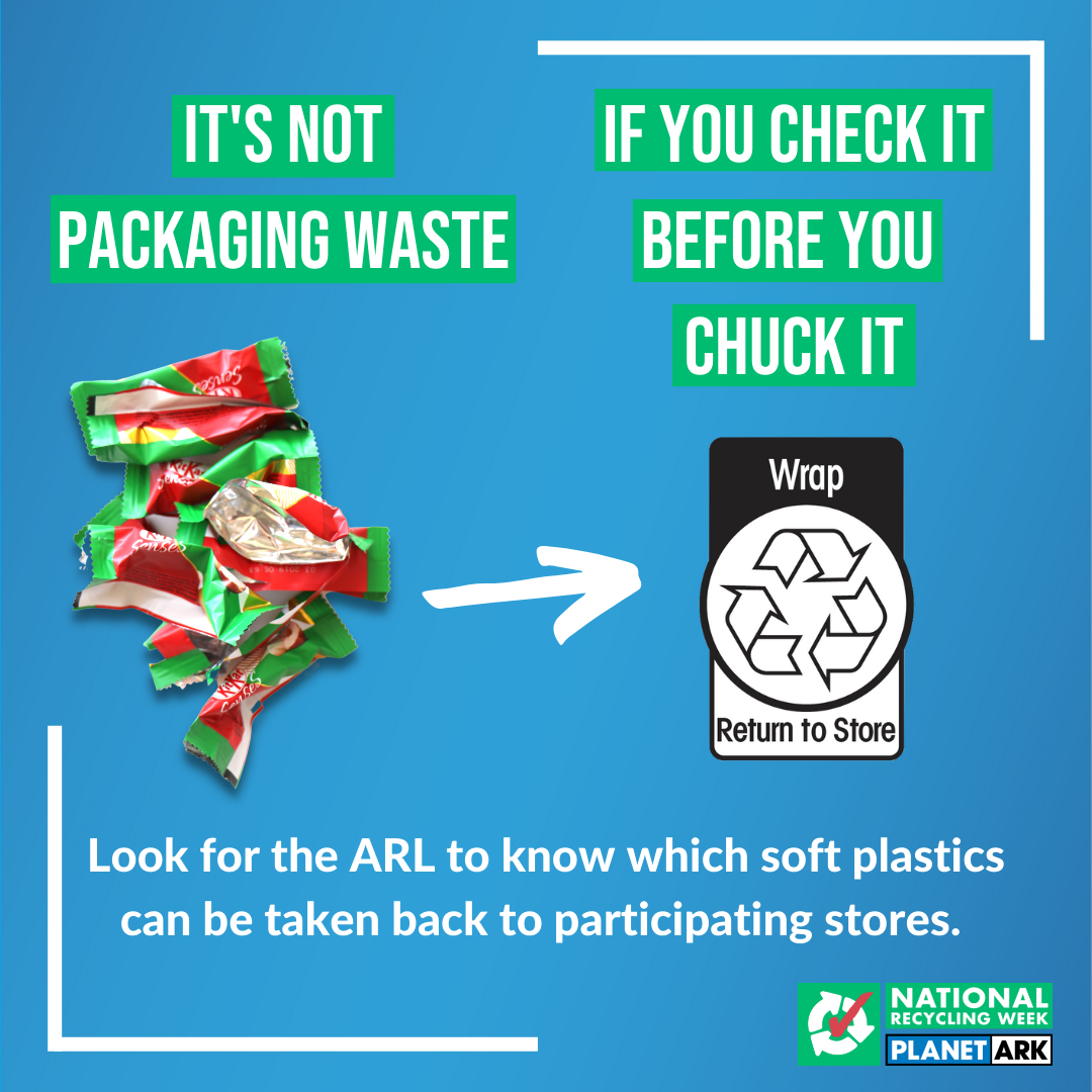 Resource Hub - Planet Ark Recycling Near You