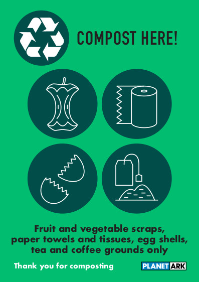 Posters - Planet Ark Recycling Near You